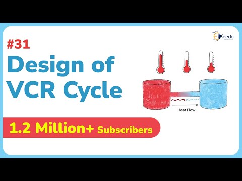 Mastering Design of VCR Cycle in Refrigeration Cycles - GATE ...