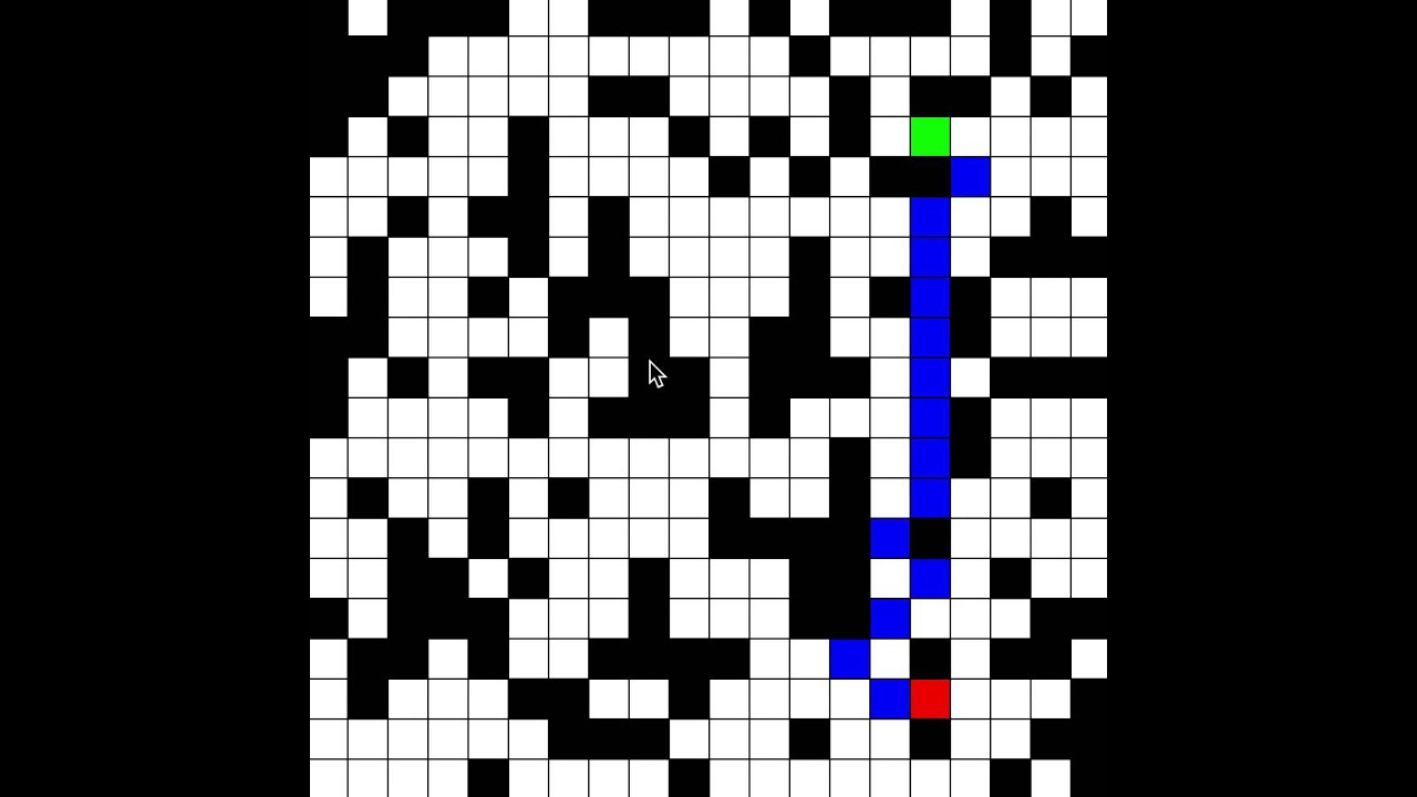 A* algorithm on tilemap
