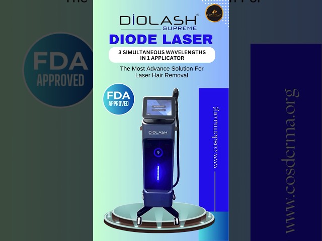 Diode Laser Machine - Cosderma HR Trio Fiber Diode Laser Machine ...