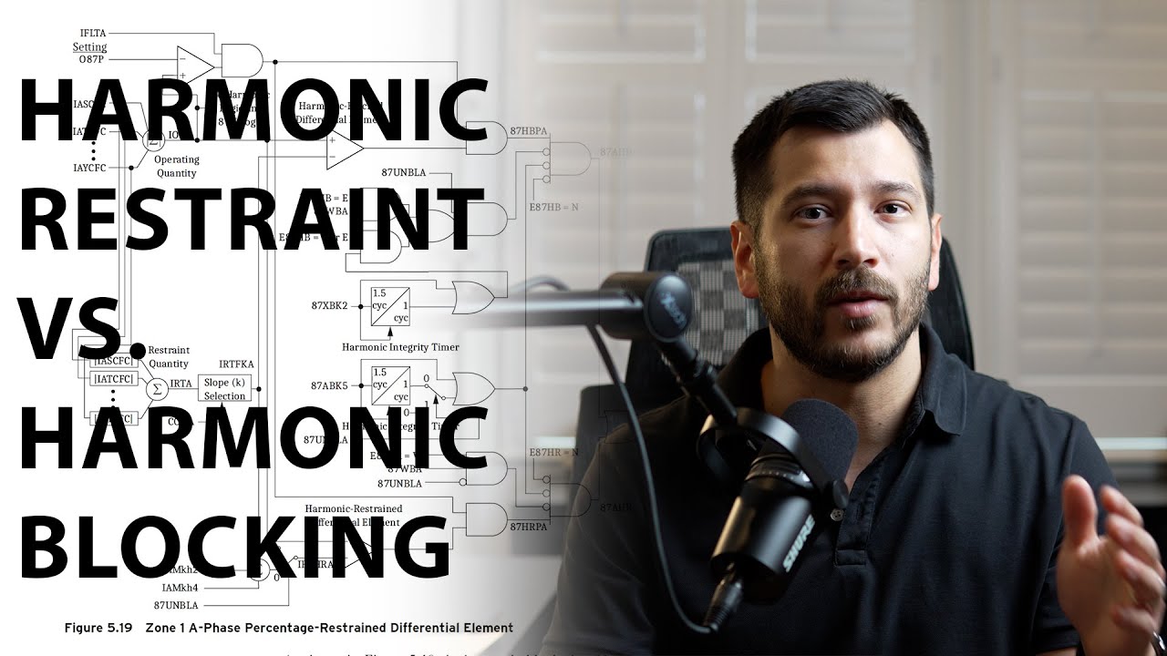 Harmonic Restraint vs. Harmonic Blocking in Transformer Differential Protection | SEL-487E Example