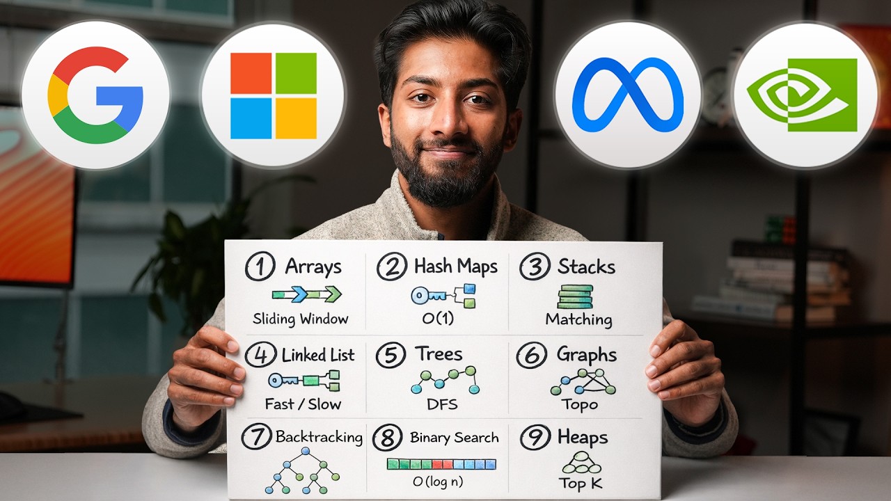 The Unfair Way I Got Good At Data Structures & Algorithms