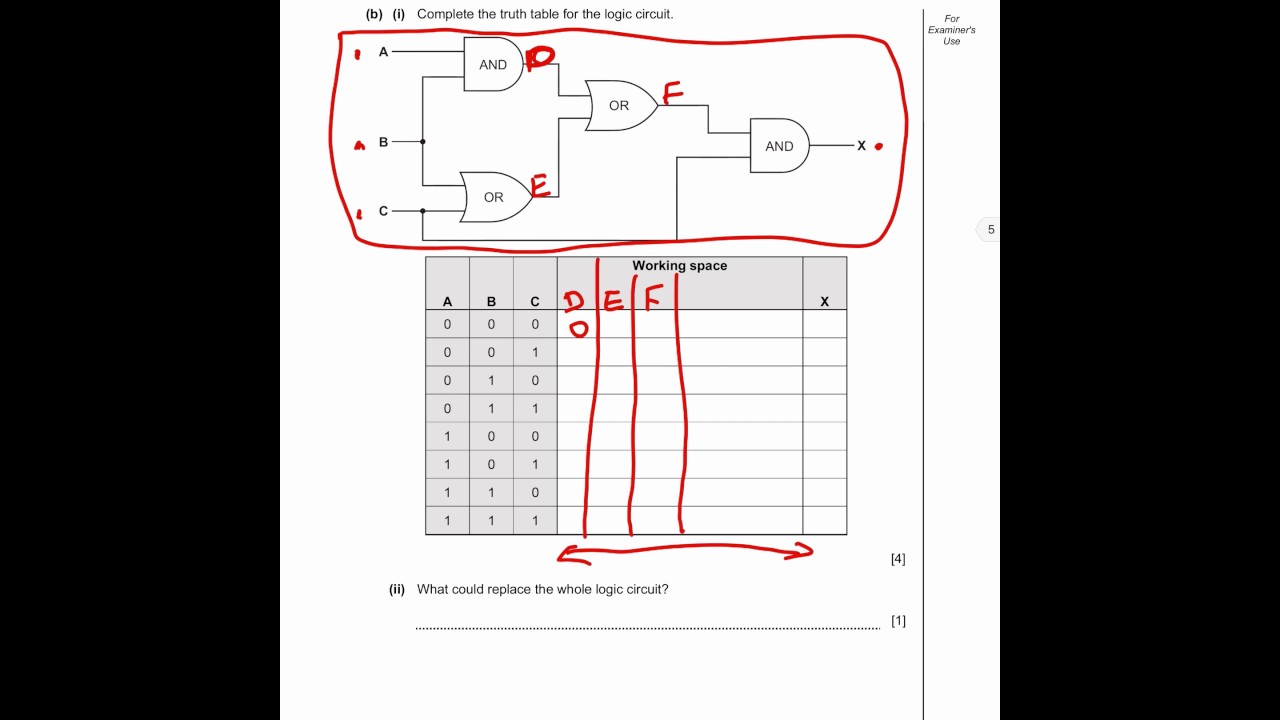 Creating truth tables from  a circuit