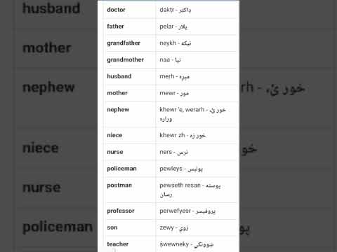 English words meaning in Pashto, English vocabulary in Pashto#englishgrammar#youtubeshorts#shortfeed