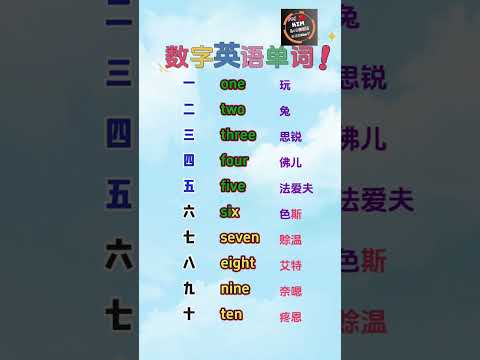 Kim's English | Learn Math Vocabulary from Zero with Fun Tricks! 🌟 数学英语单词轻松记,零基础学英语更高效! #英语跟kim学