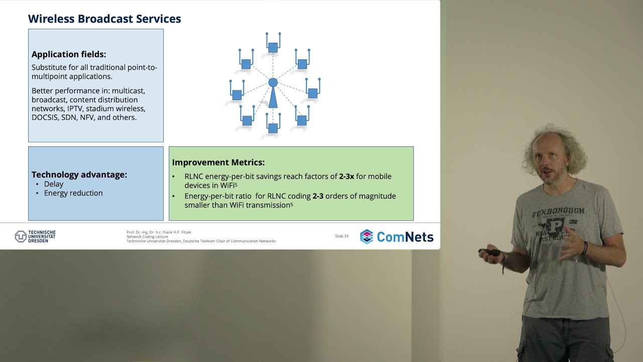 L7 - 08 - NetCod - Topologies Point to Multipoint