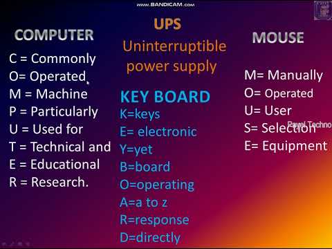 Full Form of COMPUTER,KEYBOARD,MOUSE & UPS...