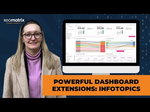 Powerful Dashboard Extensions: InfoTopics Spotlight | Full Walkthrough