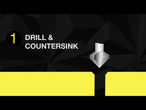 How to Manually Install Key Locking Inserts | mfsupplyblog