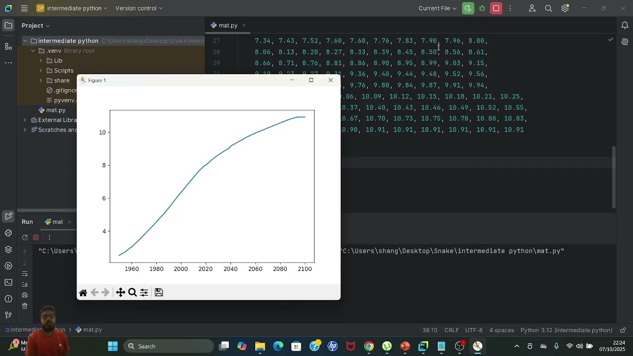 Matplotlib Customization: Add Titles, Labels, and Ticks | Python Data Visualization Tutorial