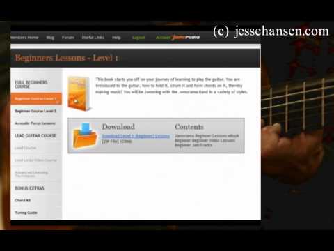 Can I Learn Guitar On My Own