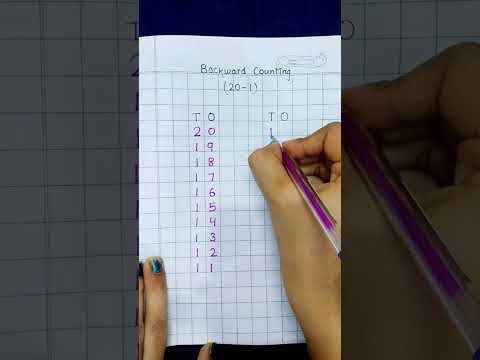 Backward counting (20-1) #shorts #backwardcounting #numbers #counting #mathnumbers