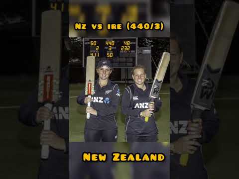 Top 5 ODI Scores(womens)