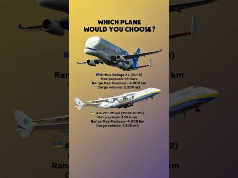 Airbus Beluga XL vs Antonov An-225 | World's Largest Cargo Aircraft Comparison