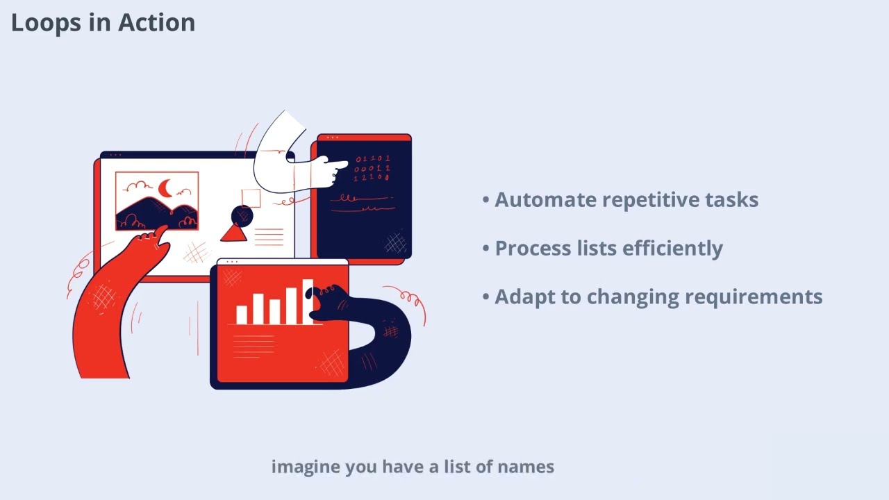 Finally Understand Loops (The Simple Way)