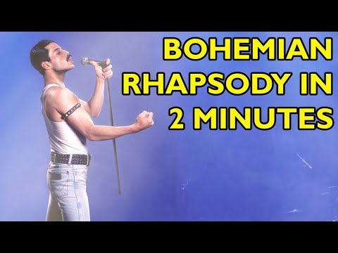 Movie Spoiler Alerts - Bohemian Rhapsody (2018) Video Summary