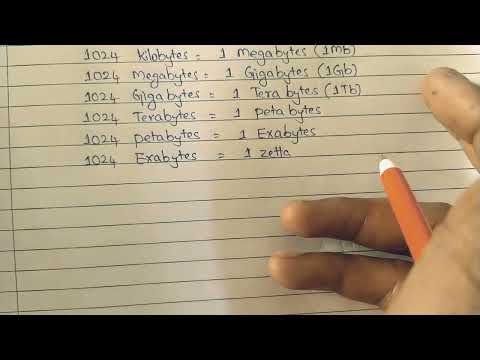 Units of Computer Memory Measurements | Bit, Byte, 1KB, 1GB equals to?