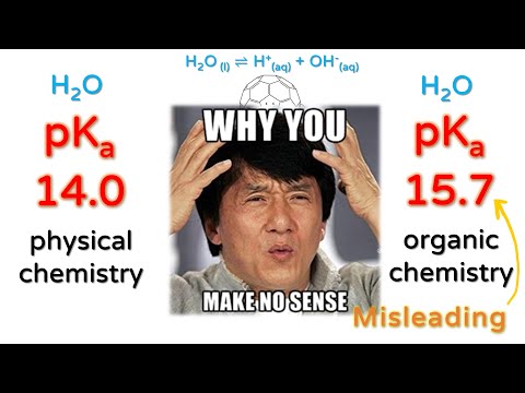 the truth behind pKa (H2O) = 15.7 = 14.0