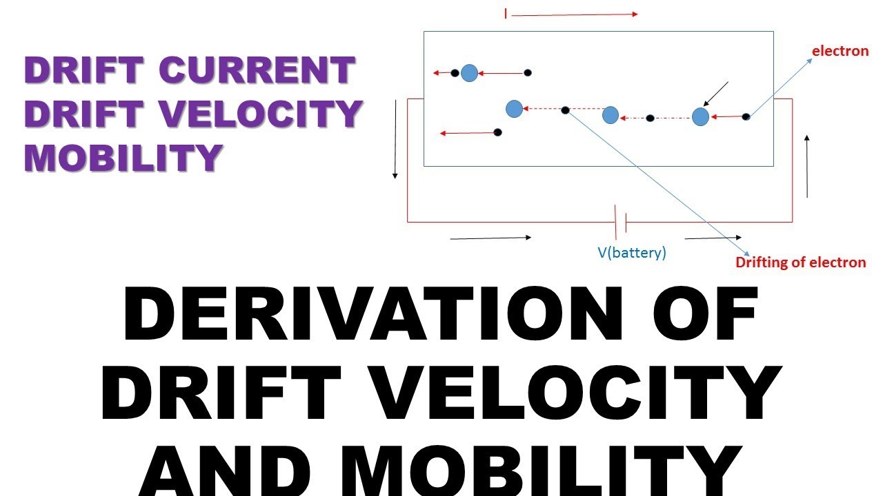 Relation between Drift current, drift velocity, Current density and Mobility in English