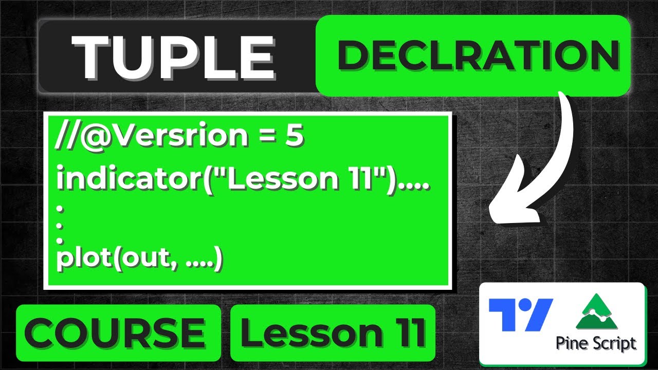 Tuple declaration in Pine script Lesson 11 | Pine Script Course