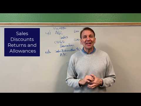 Sales Discounts, Returns and Allowances