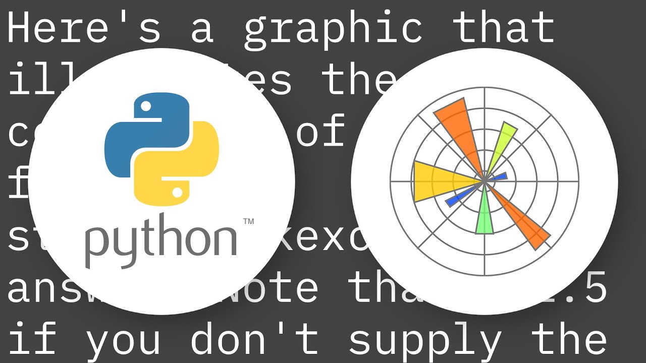Boxplots in matplotlib: Markers and outliers