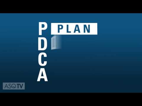 PDCA for Improvement