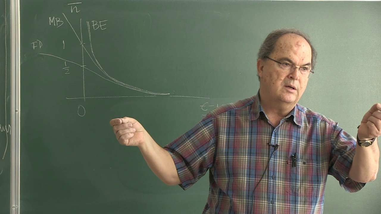 Statistical Mechanics - Week 6 | Lecture 2