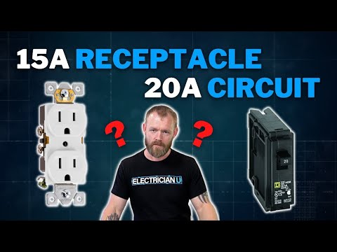 Won't These Melt?!? 15amp Receptacles on 20 amp Circuits!!!