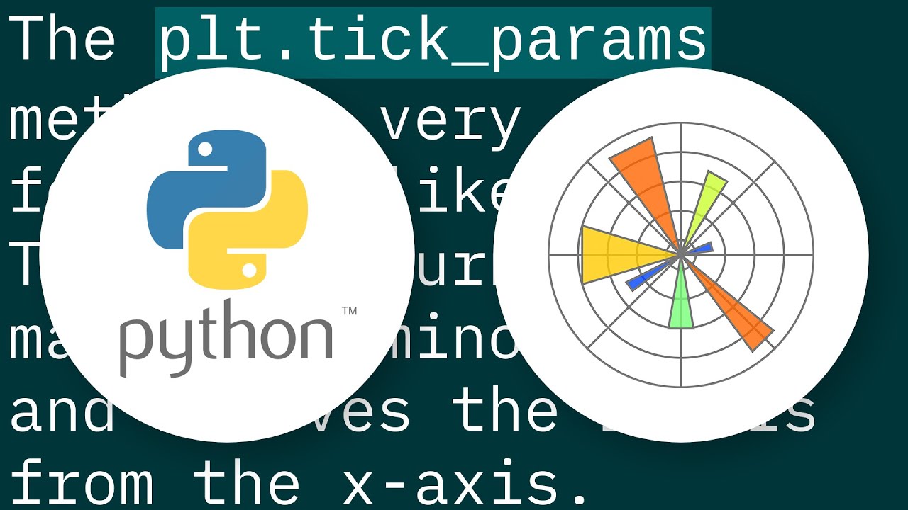 Remove xticks in a matplotlib plot?