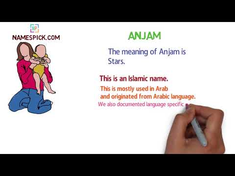 The meaning of Anjam