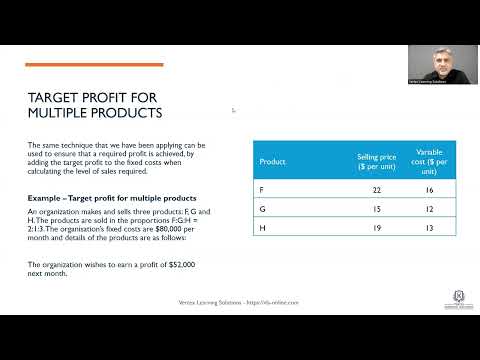 ACCA PM (F5) – Target Profit for Multi-Product Scenarios | Performance Management