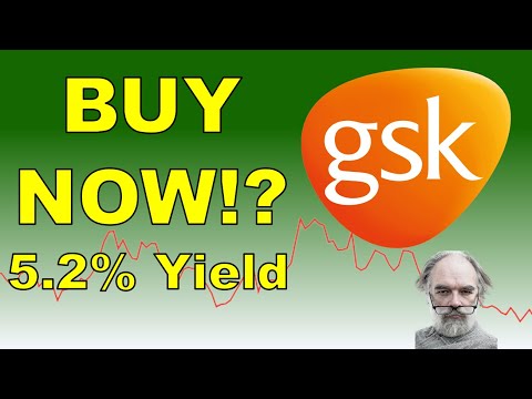 Is GlaxoSmithKline a Buy Now!? | GSK Stock Analysis