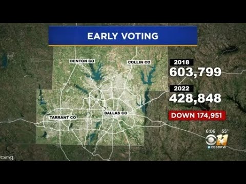 Why are early voting numbers in North Texas' biggest counties down?