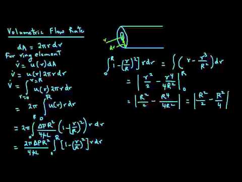 Volumetric Flow Rate in a Pipe