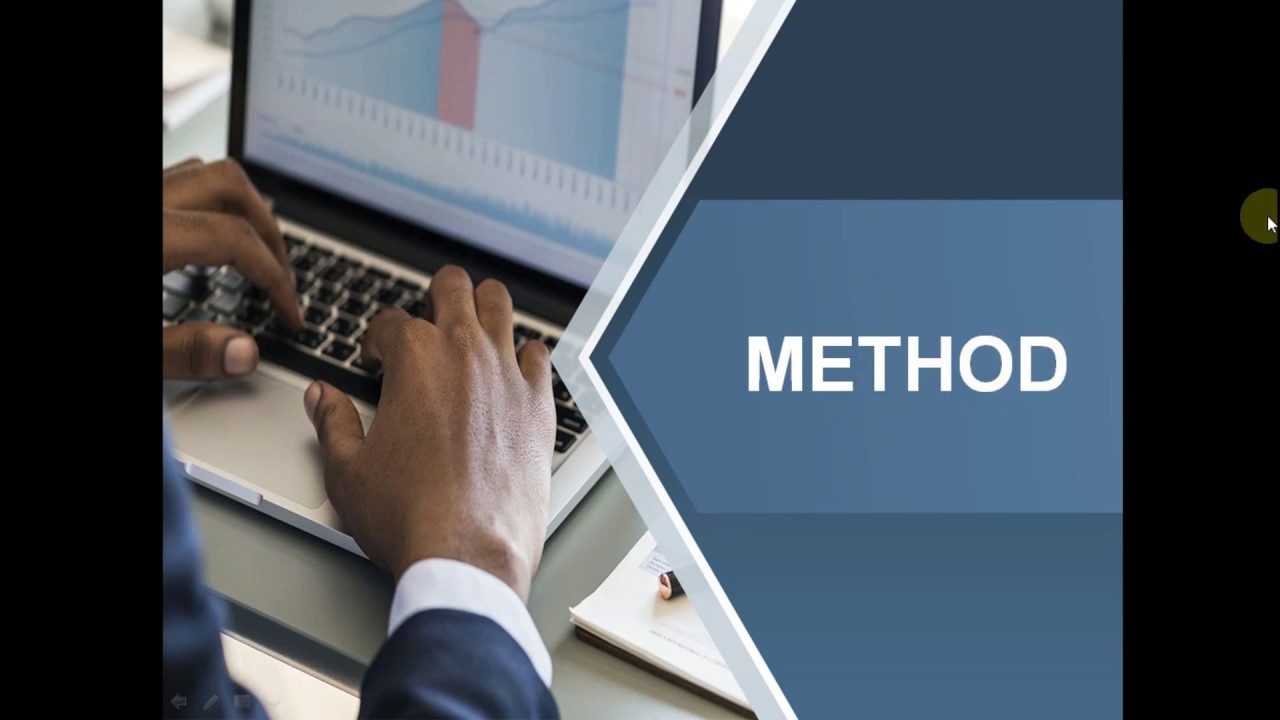 Method Pada Java - Dasar Pemrograman Java