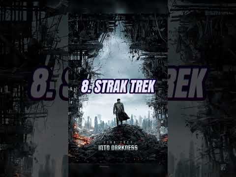 Top 10 Highest Rated Movies Of Chris Hemsworth