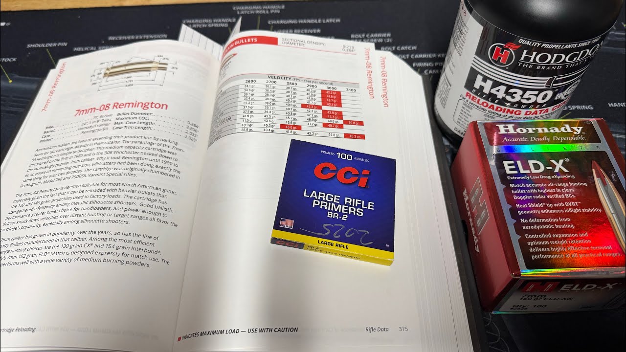 Bergara 7mm-08: Load Development Process