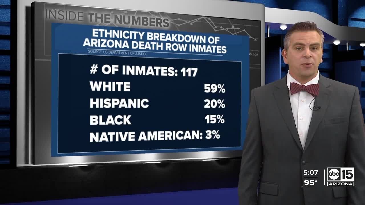Inside the numbers: A look at capital punishment statistics around Arizona and beyond