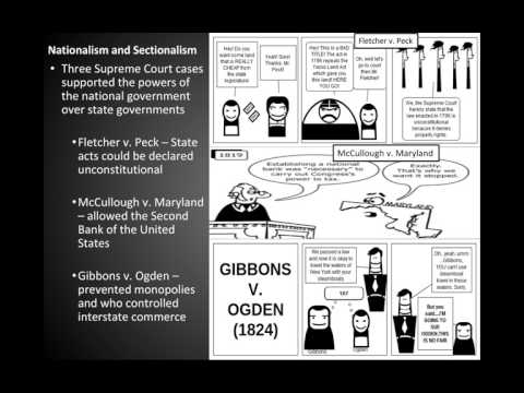 Ch 12-3 Nationalism and Sectionalism