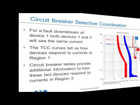 Circuit breaker selective coordination tables
