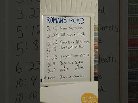 Romans Road To Salvation