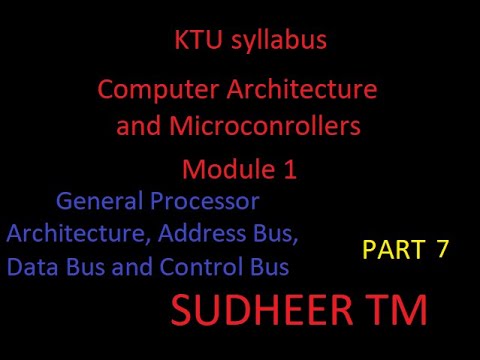 General Processor Architecture, Address Bus, Data Bus and Control Bus