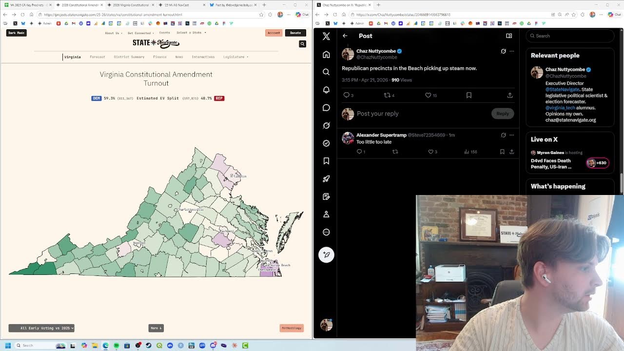 Nuttycombe Watch: Virginia Election Turnout April 2026