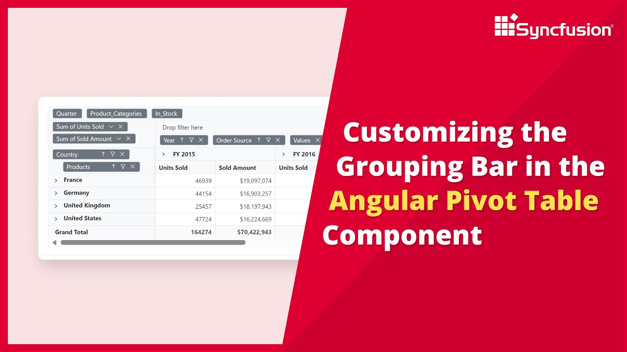 How to Customize the Grouping Bar in Angular Pivot Table