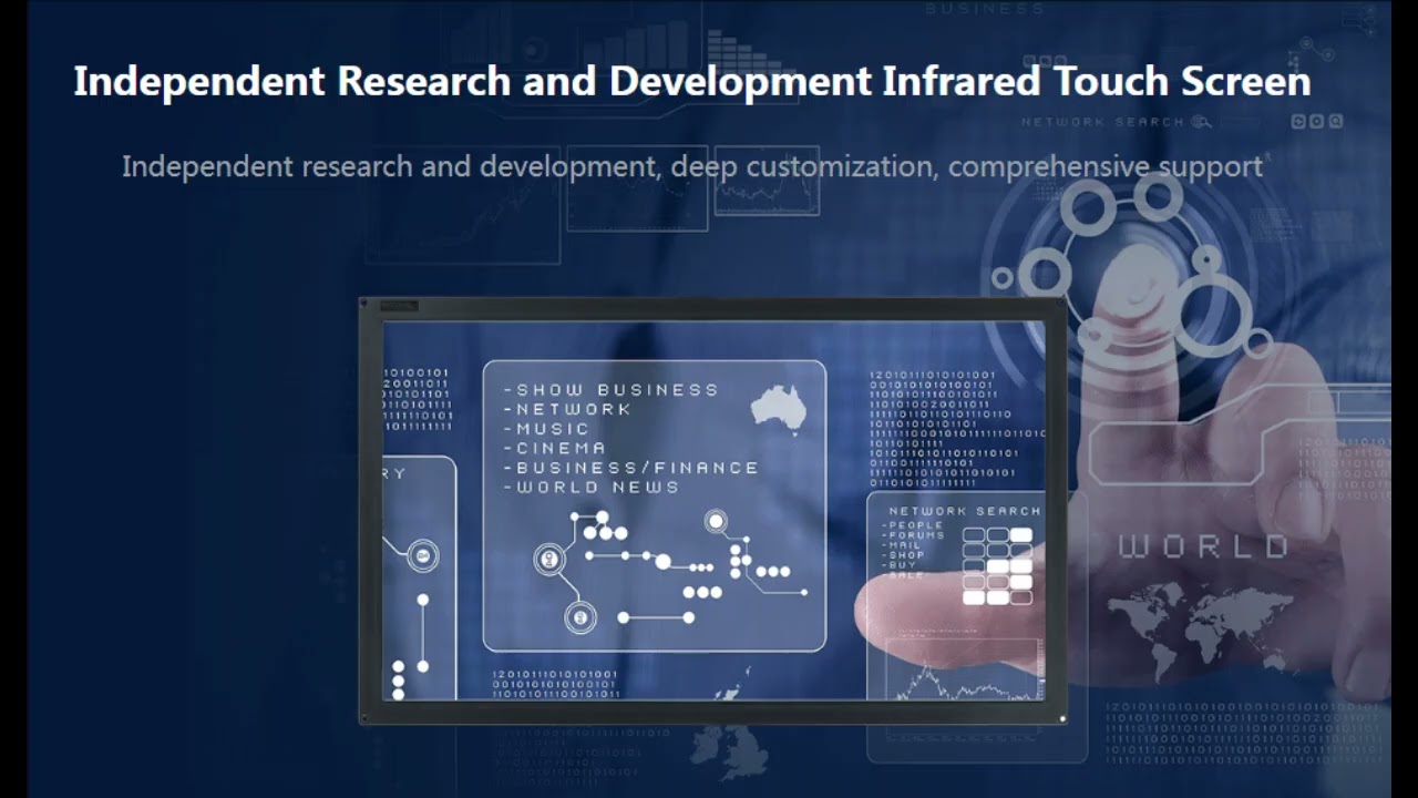 Irtouch Touch Screen.