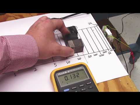 AAK001 High-Field GMR Magnetometer Sensor