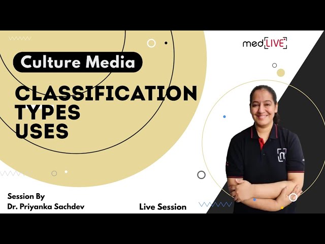 Understanding Culture Media: Classification, Types, and Uses in ...