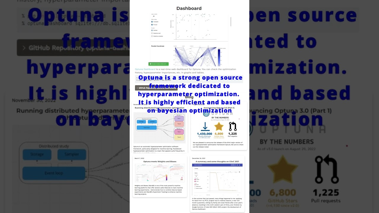 Efficient Hyperparameter optimization #Shorts