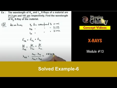 Solved Example for JEE: X-Rays- 6 Video Lecture
