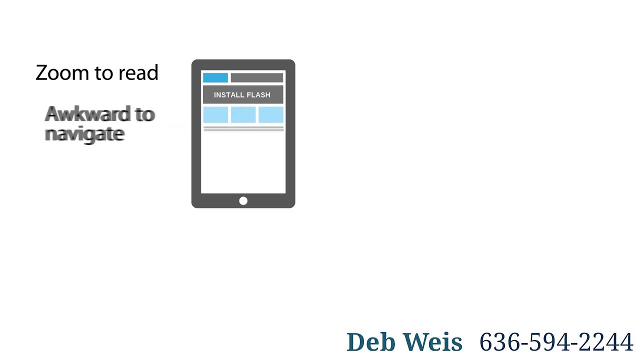5 Reasons Why Responsive Design Is Important